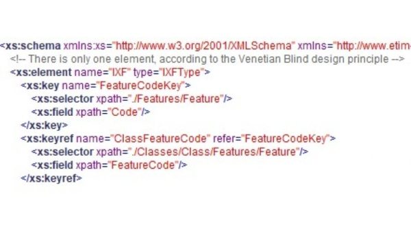 International classification standard - ETIM International